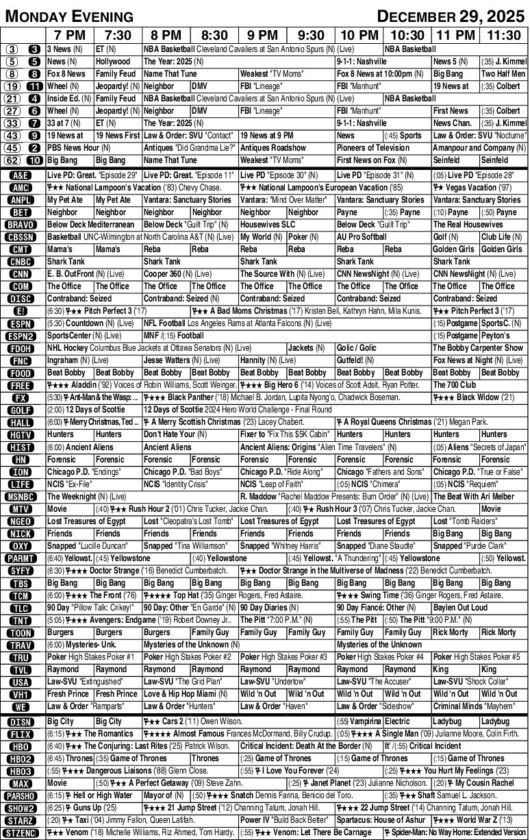 Monday evening TV listings | News, Sports, Jobs - Tribune Chronicle